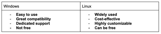 A Beginner’s Guide to Dedicated Servers: Everything You Need to Know ...